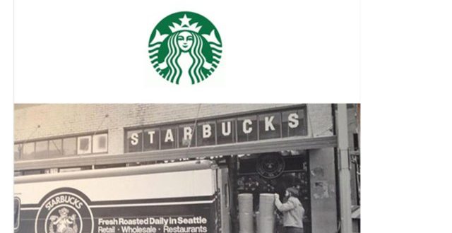 The first products of the most famous brands in the world | gooyadaily